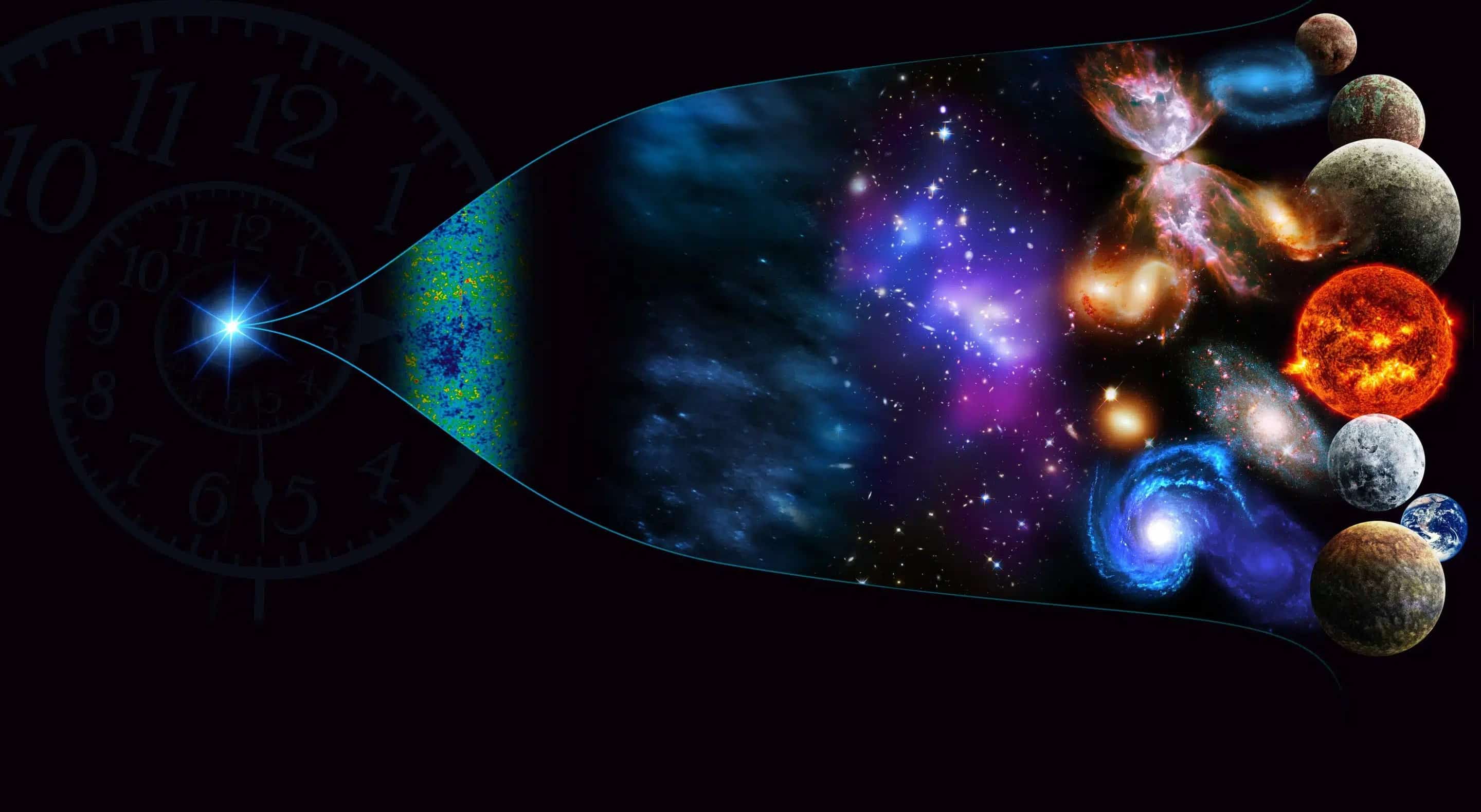 Multiverse Theory